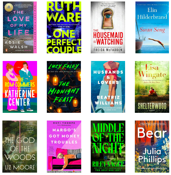 | Book Blast 66: Beach Reads WHIT & WHIMSY